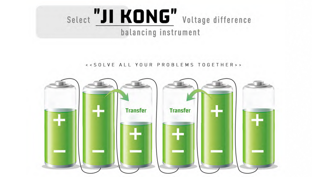Differences Between Active Balancing and Passive Balancing in BMS Syst ...